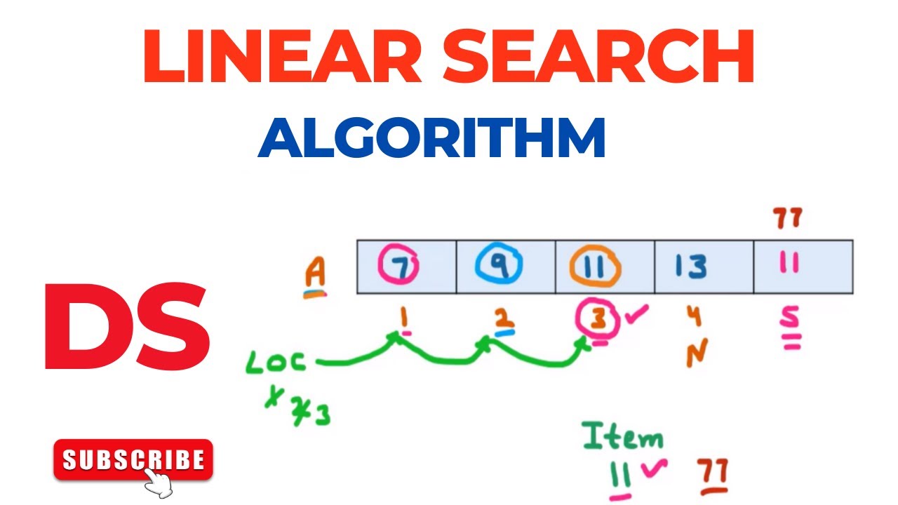 Linear Search Algorithm Searching Algorithms Data Structures Youtube