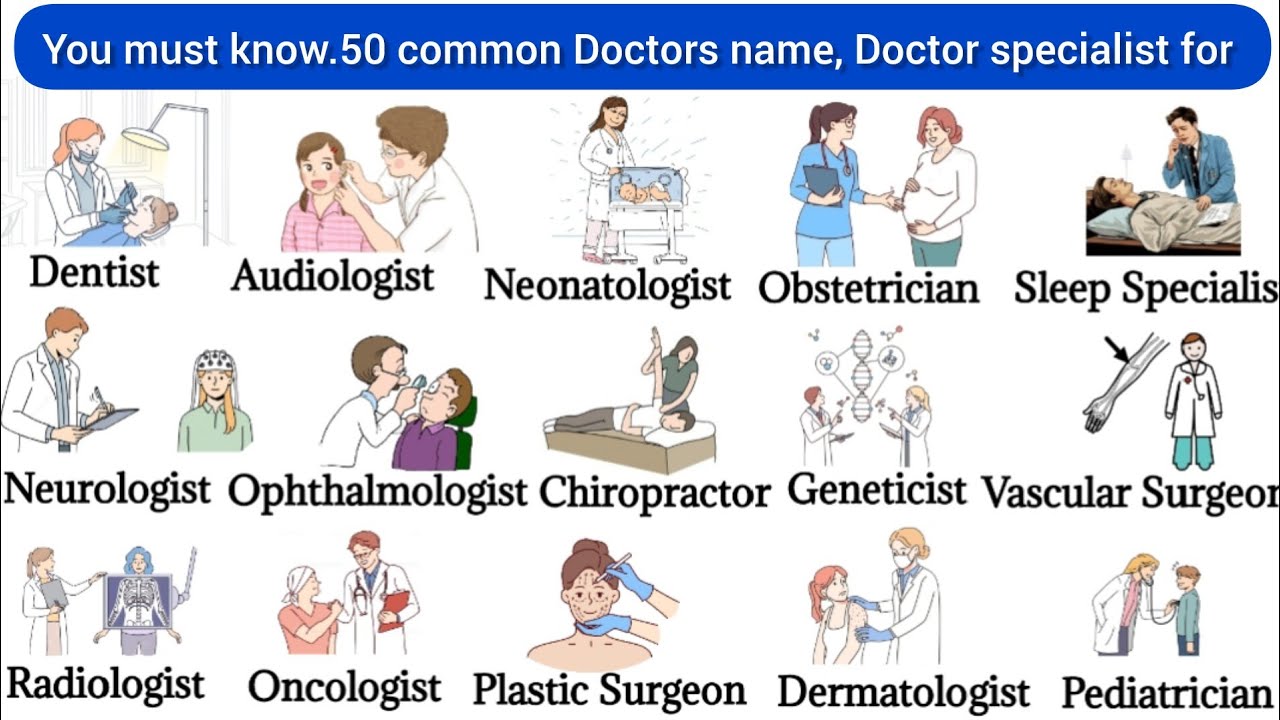 50 Type Of Doctors Types Of Specialist Doctors Doctor Names