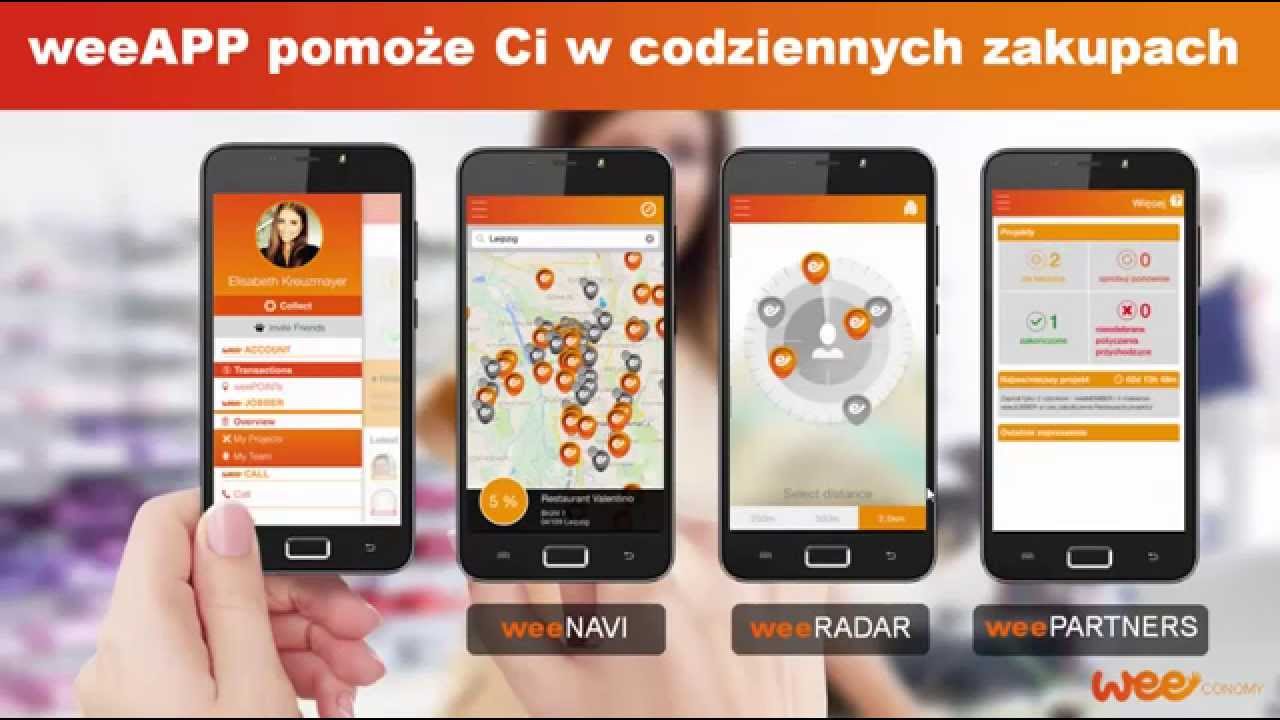 Weeconomy Prezentacja Dla Weejoberów Youtube
