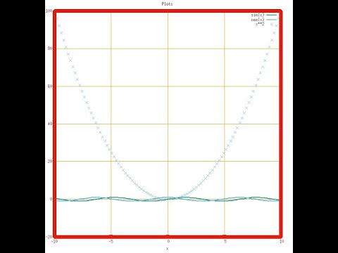 Gnuplot Fonts Lokiindo