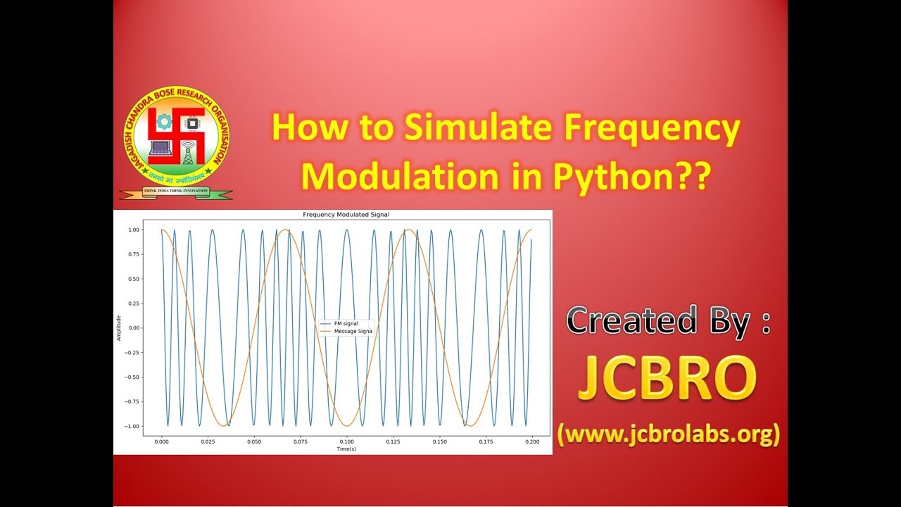 How To Simulate Frequency Modulation Using Python Youtube
