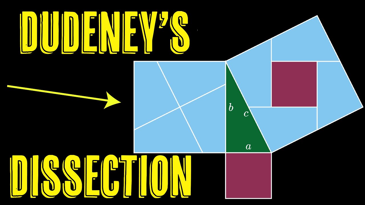 Pythagorean Theorem Xi Dudeney S Dissection Visual Proof Youtube
