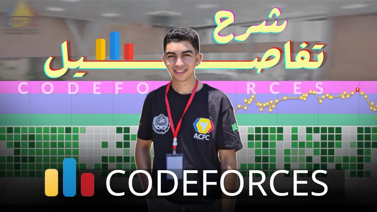 شرح موقع Codeforces بالتفصيل للمبتدئين Competitive Programming