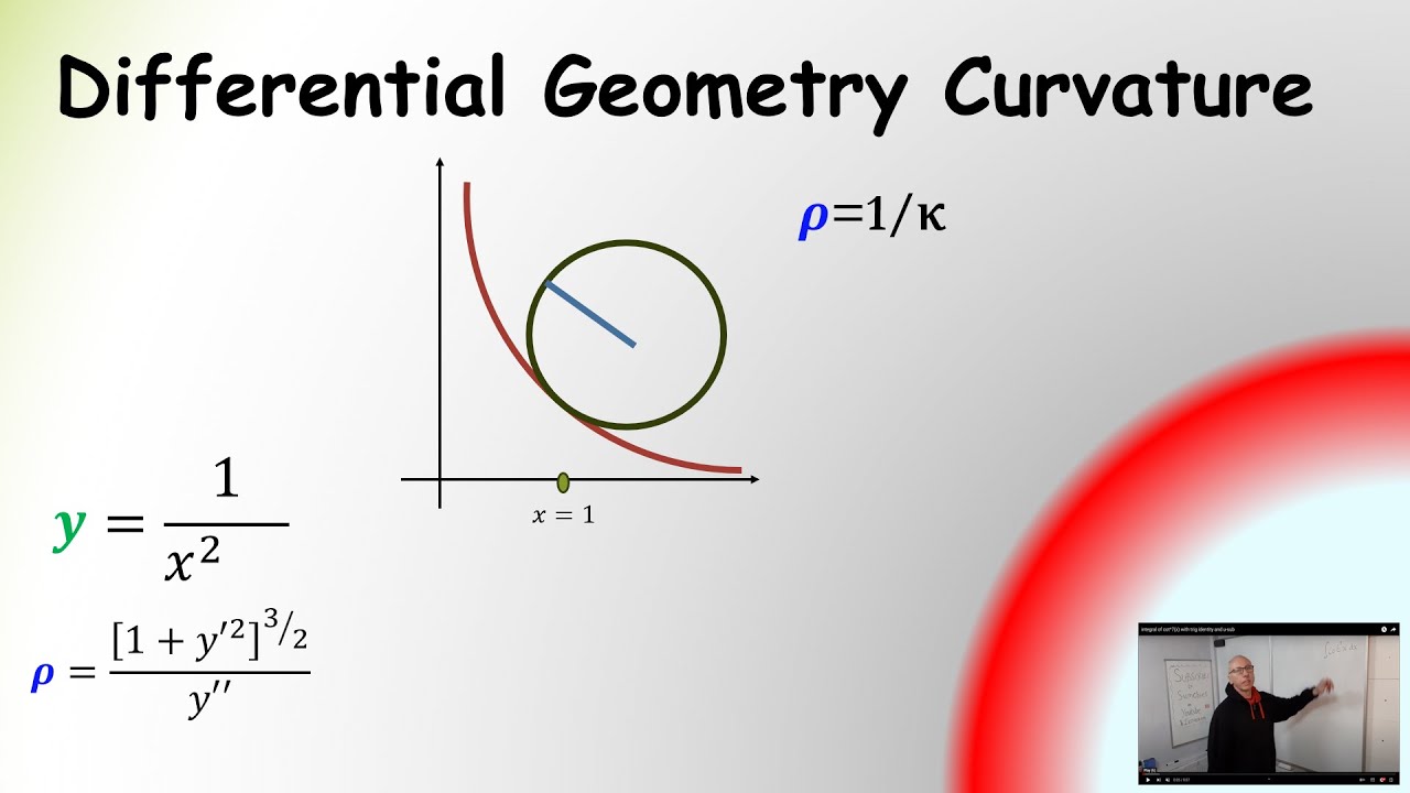 What Is Curvature And Radius Of Curvature Differential Geometry Youtube