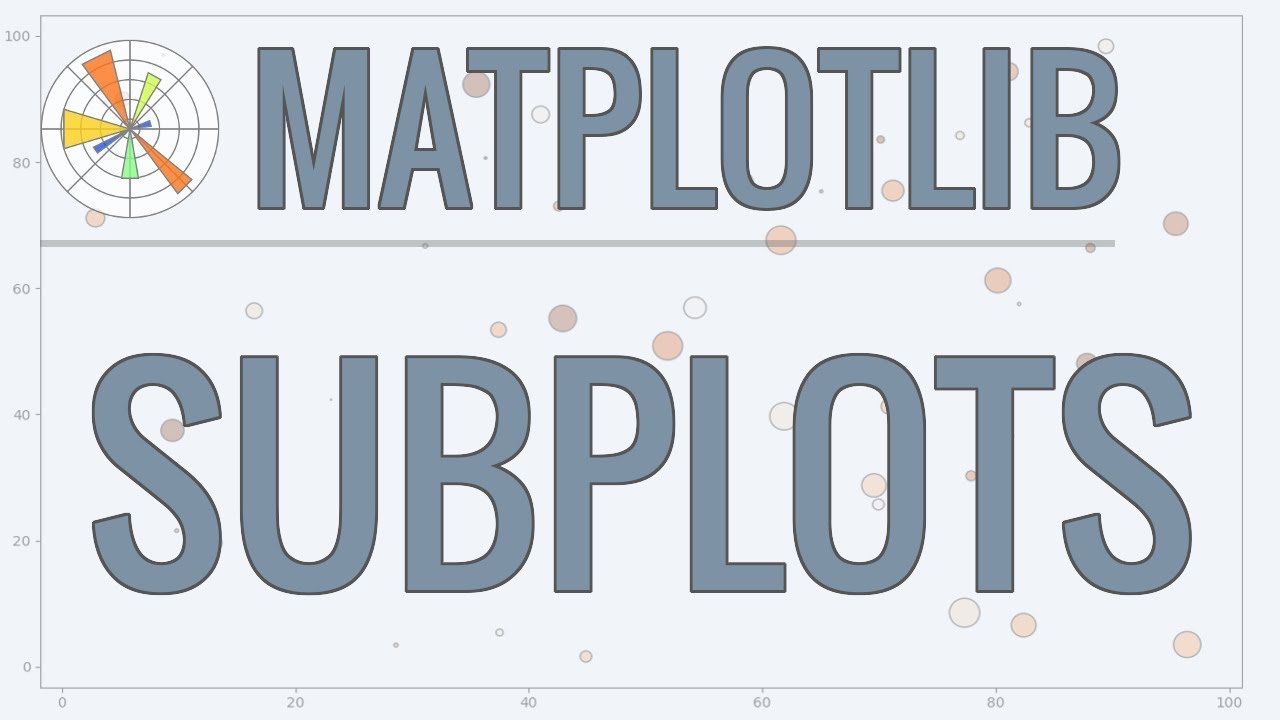 Matplotlib Tutorial Part 10 Subplots Youtube