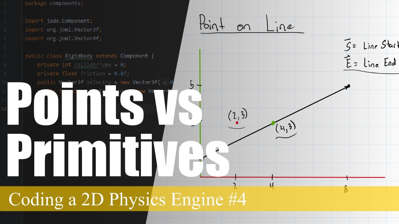Point Vs Primitives Coding A 2d Physics Engine In Java 4 Youtube