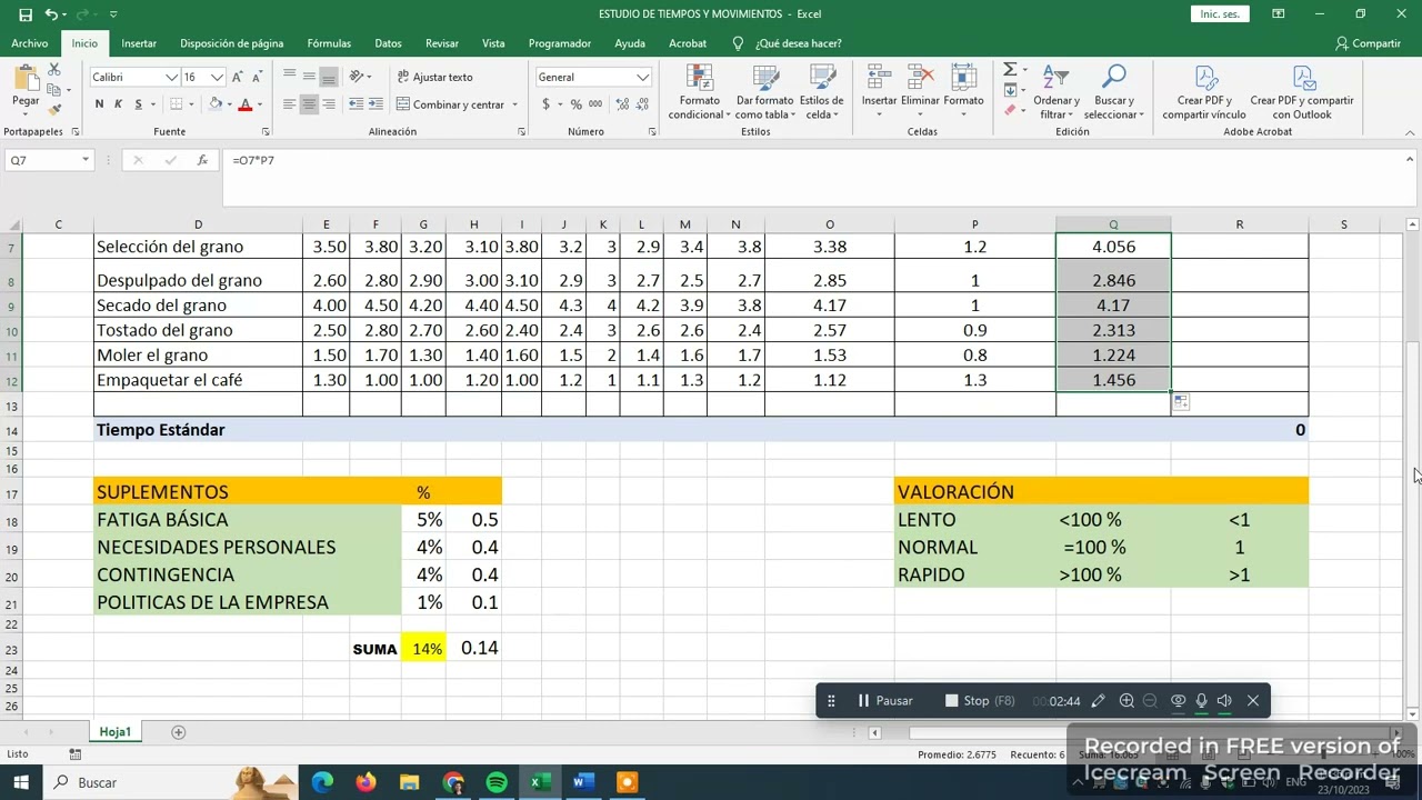 Para Que Sirve El Estudio De Tiempos Y Movimientos De Un Proyecto