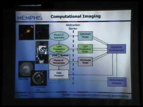 Computational Imaging For Microscopy Lec Ii Iii C Preza Youtube