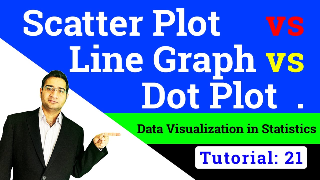 Scatter Plot Vs Line Graph Vs Dot Plot Data Visualization In