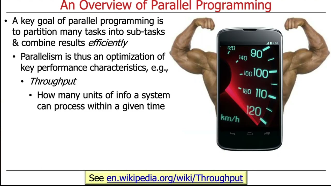 Overview Of Parallel Programming Concepts Youtube