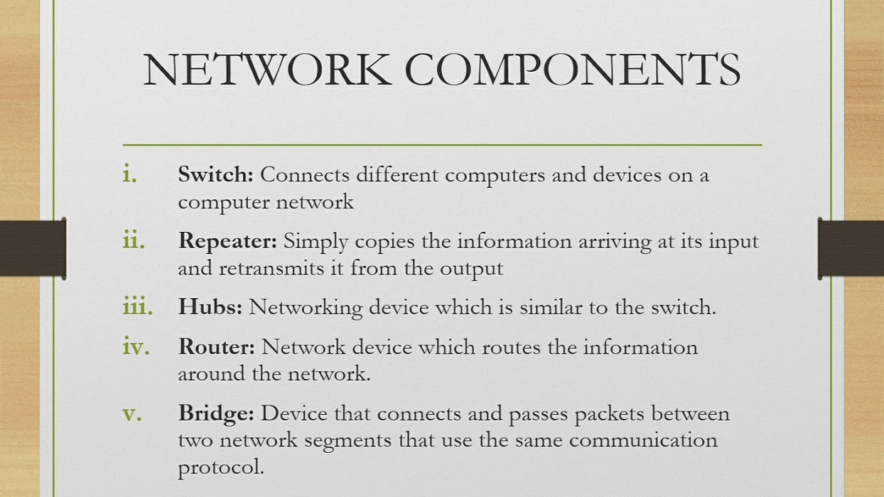Networking Fundamentals Youtube