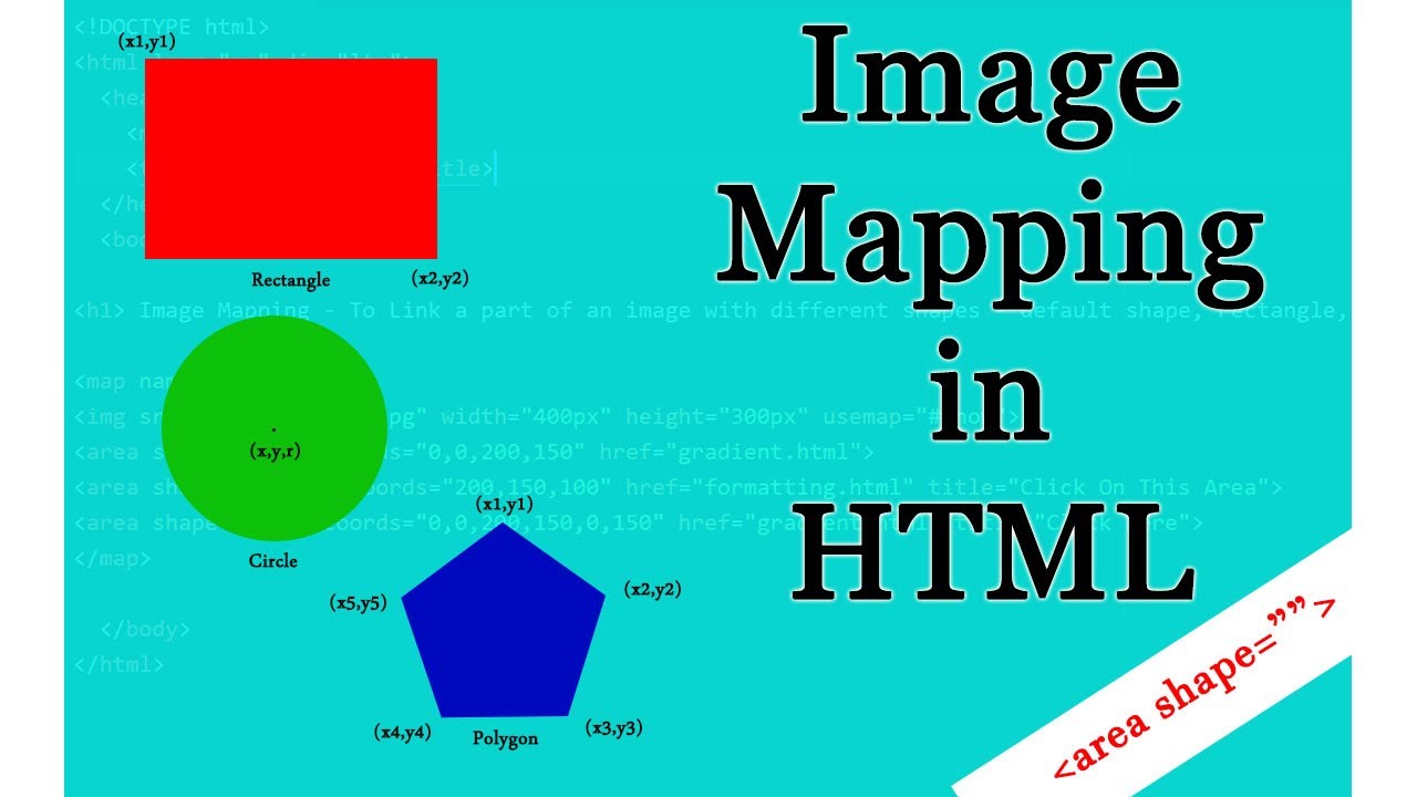 Image Mapping In Html Youtube