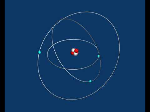 Atom Animation Youtube