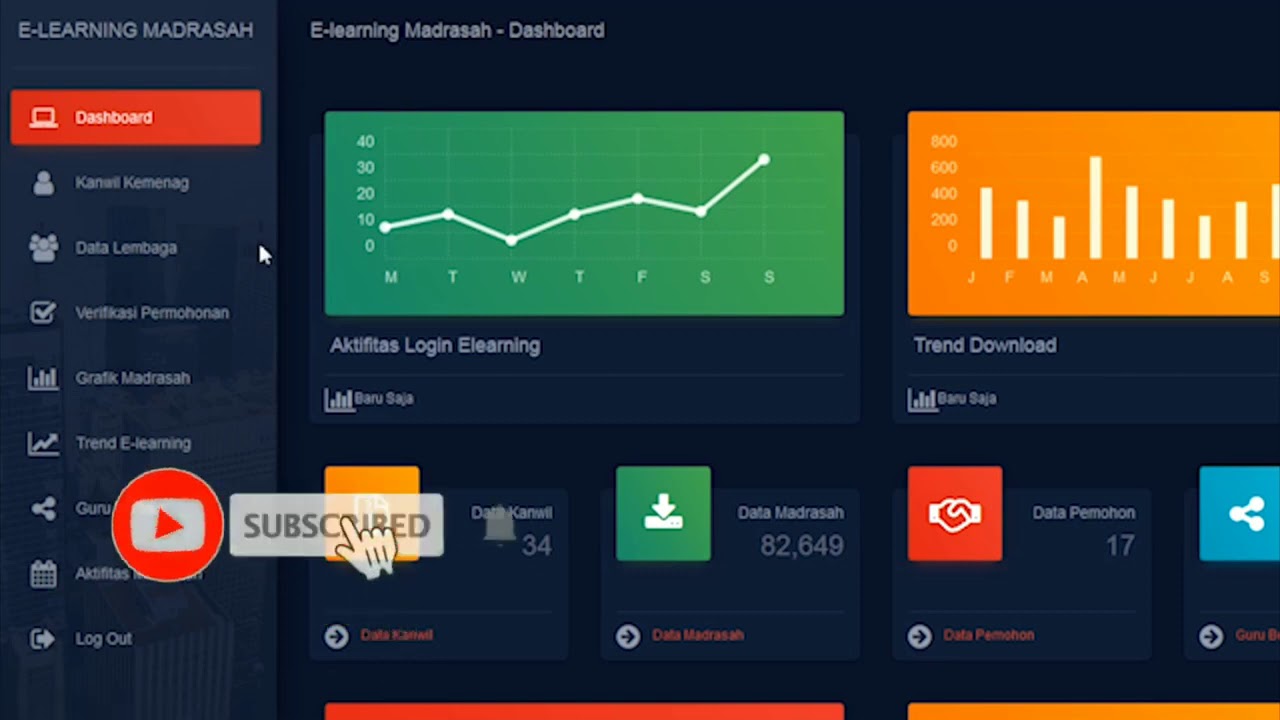 Tutorial Daftar Akun E Learning Madrasah Youtube