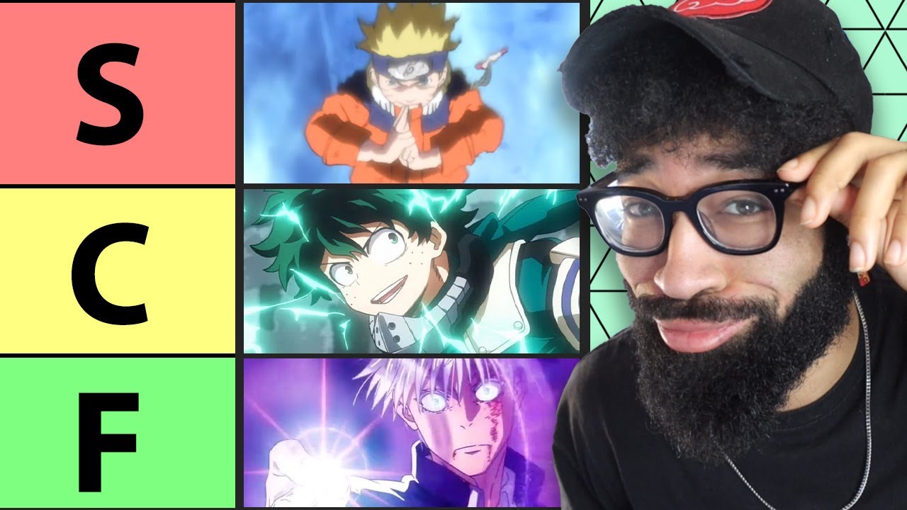 Anime Power Ranking System Infoupdate Org
