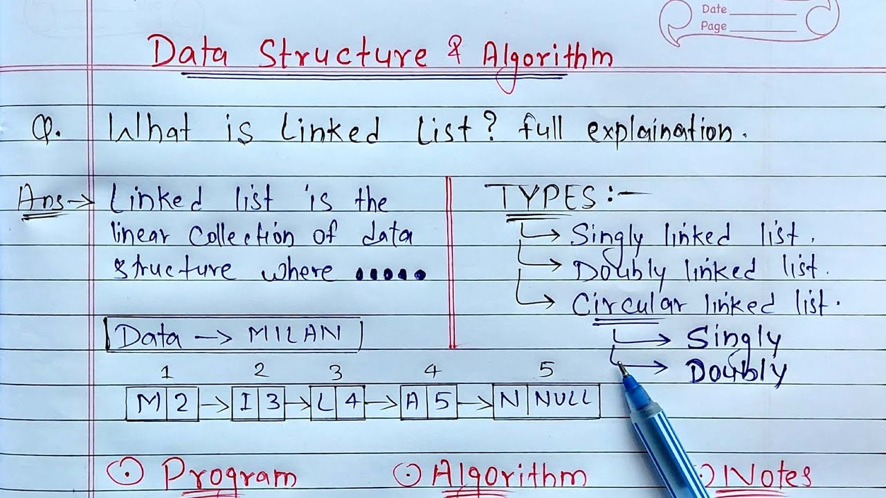 Linked List In Data Structure Learn Coding Youtube
