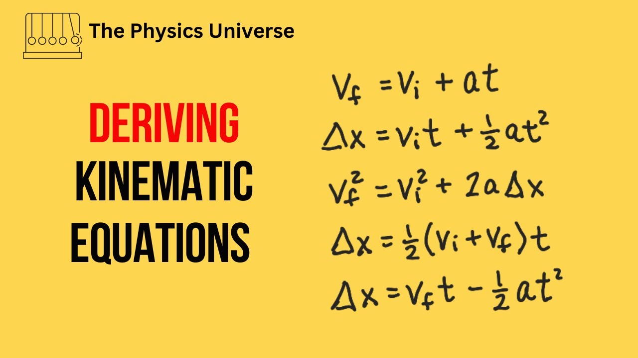 Deriving 5 Kinematic Equations Kinematics Physics Youtube