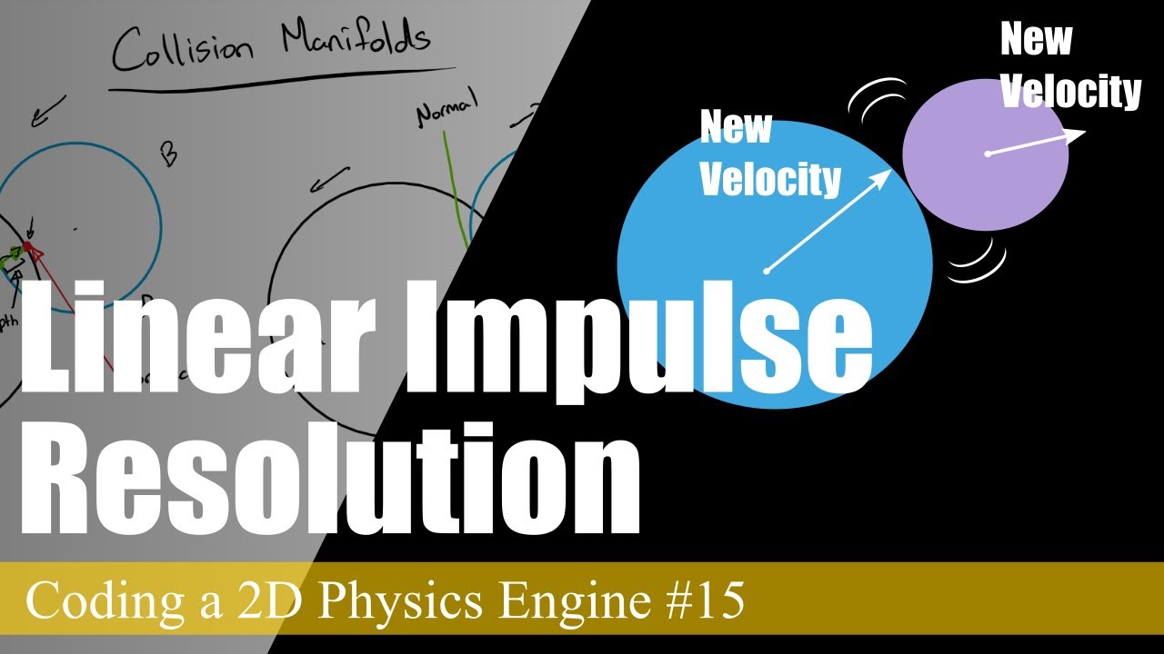 Iterative Linear Impulse Resolution Coding A 2d Physics Engine In