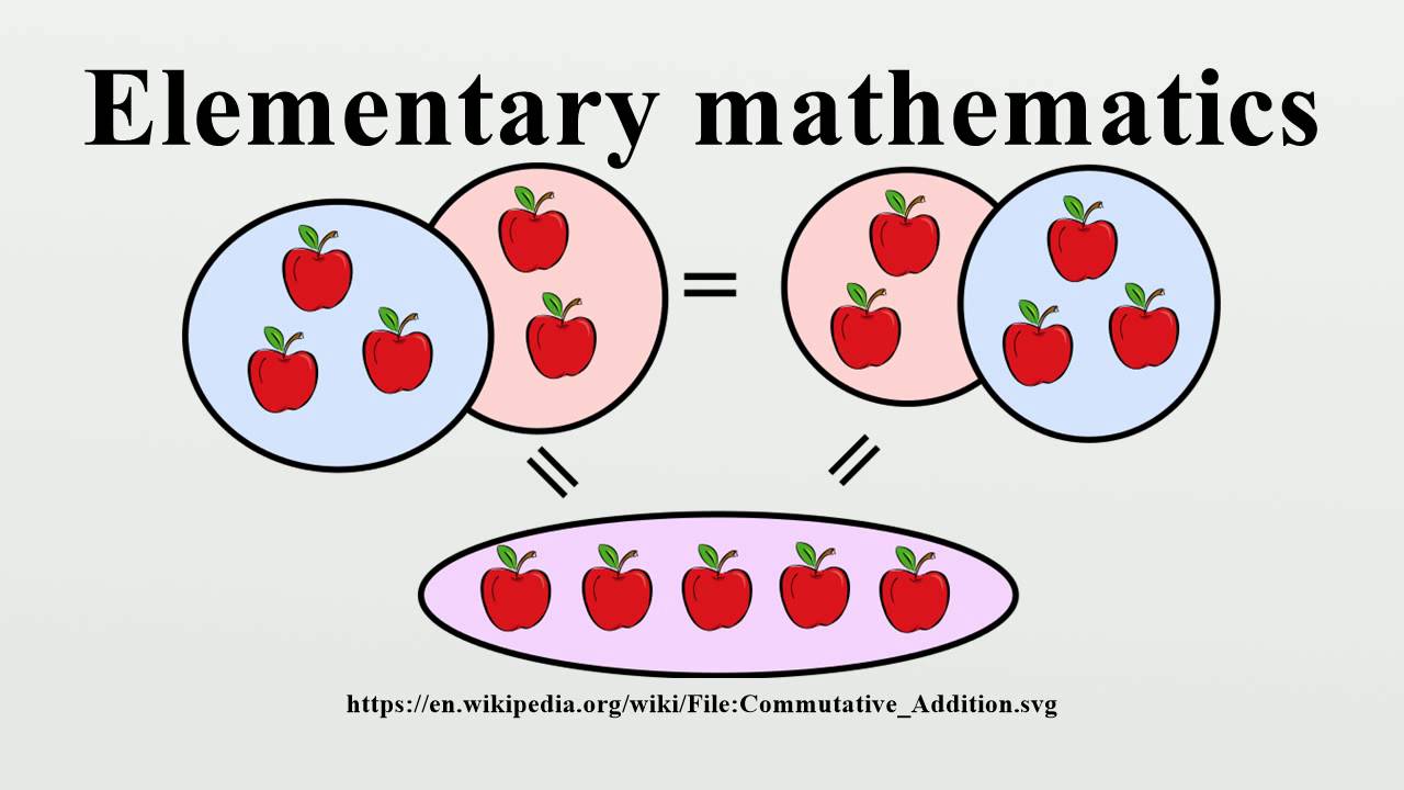 Elementary Mathematics Youtube