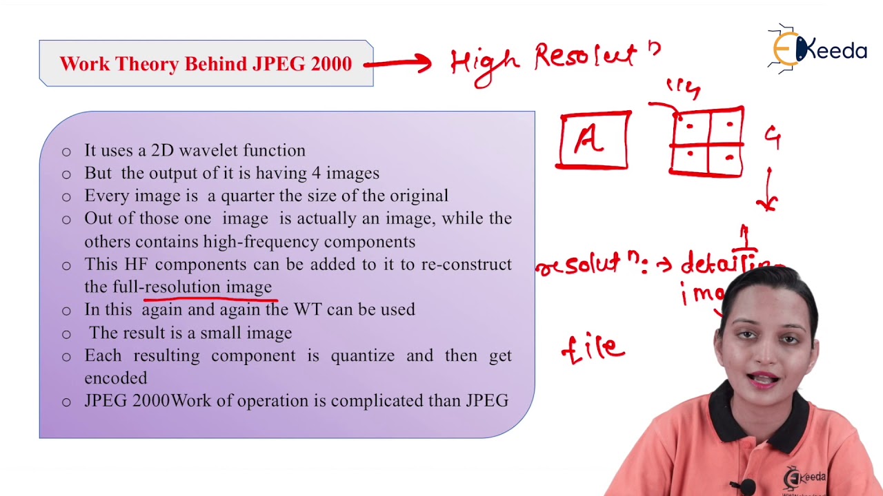 Comparison Between Jpeg And Jpeg 2000 Image Compression Data