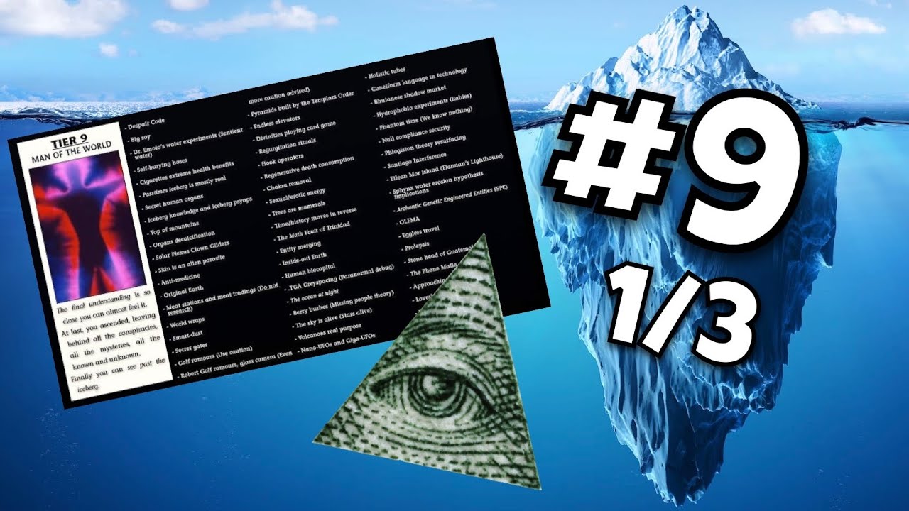 Conspiracy Theory Iceberg Image Fetiflo