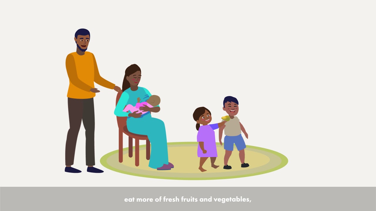 A Healthy Diet A Healthier World