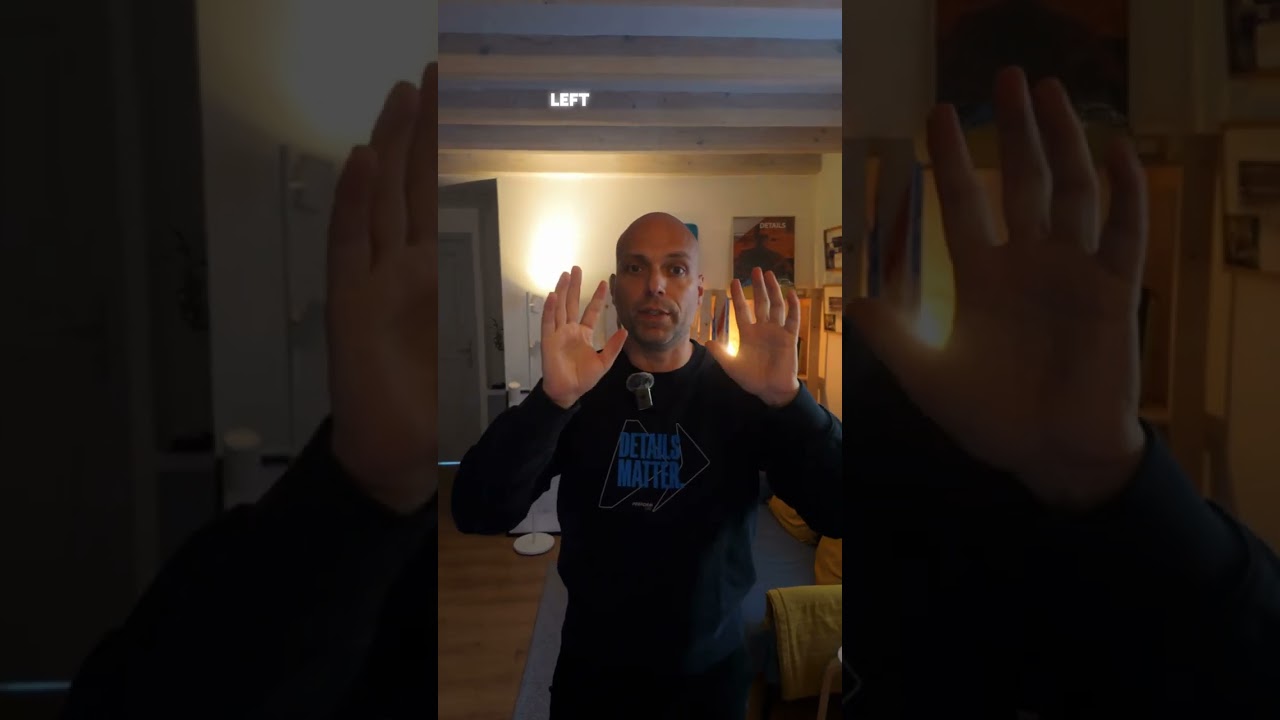 Basic Rotation Explained