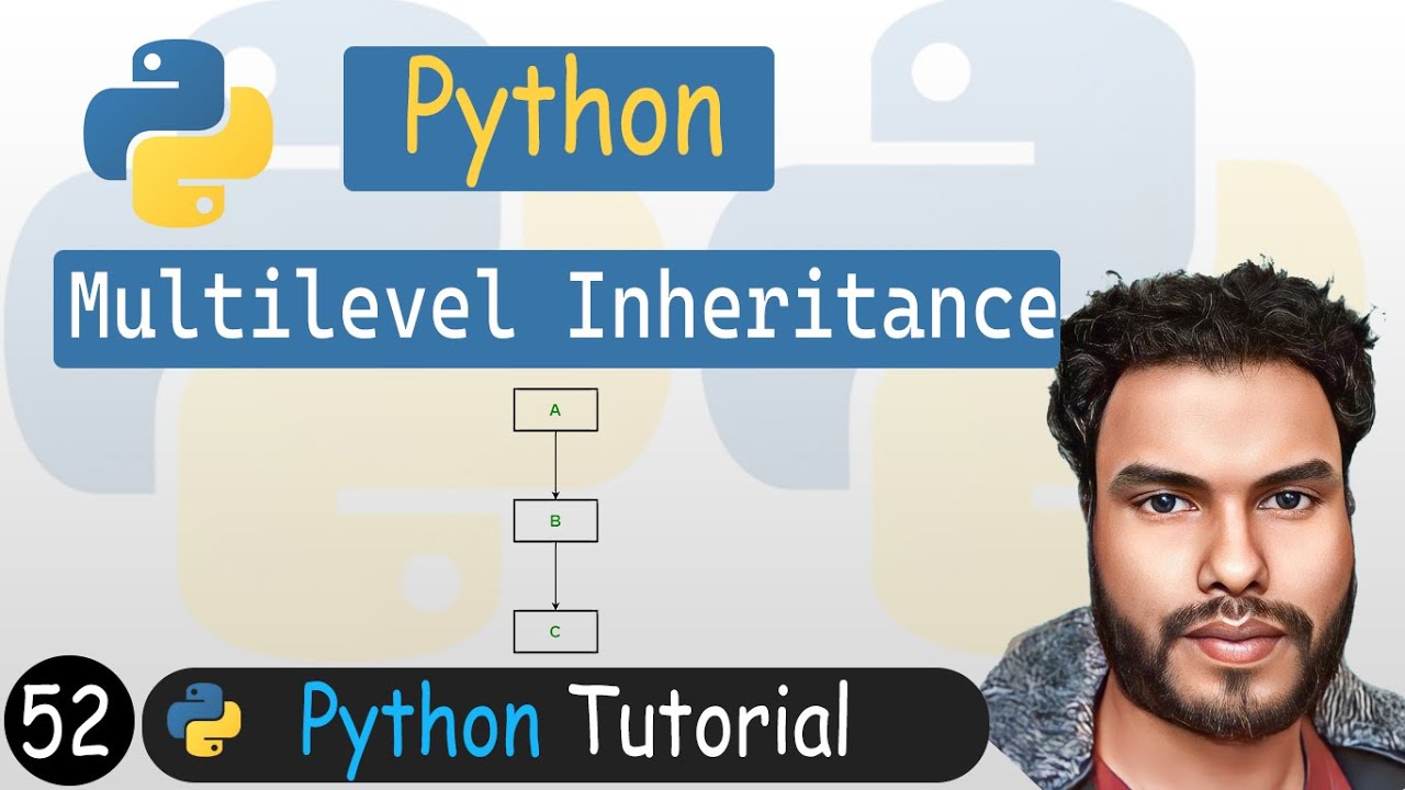 52 Multilevel Inheritance In Python Python Tutorial Youtube