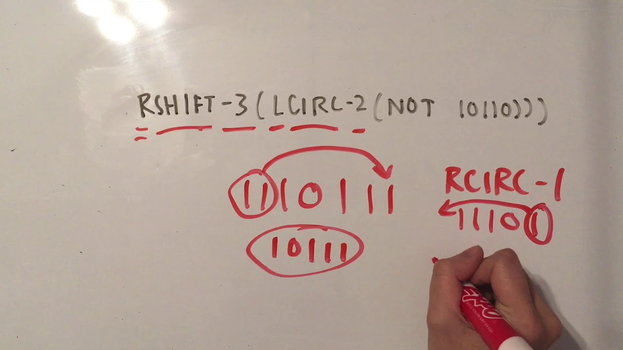 Bit String Flicking Youtube