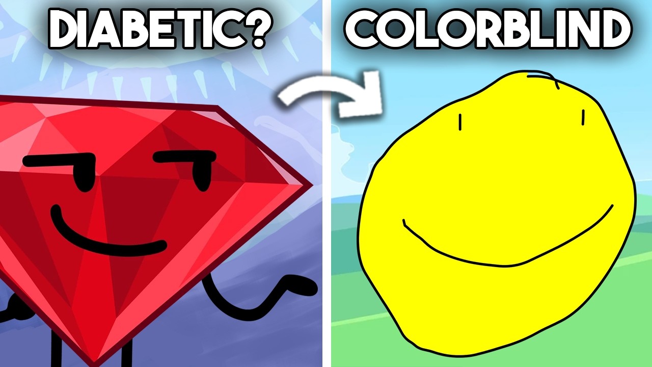All 67 Bfdi Contestants Analyzed Youtube