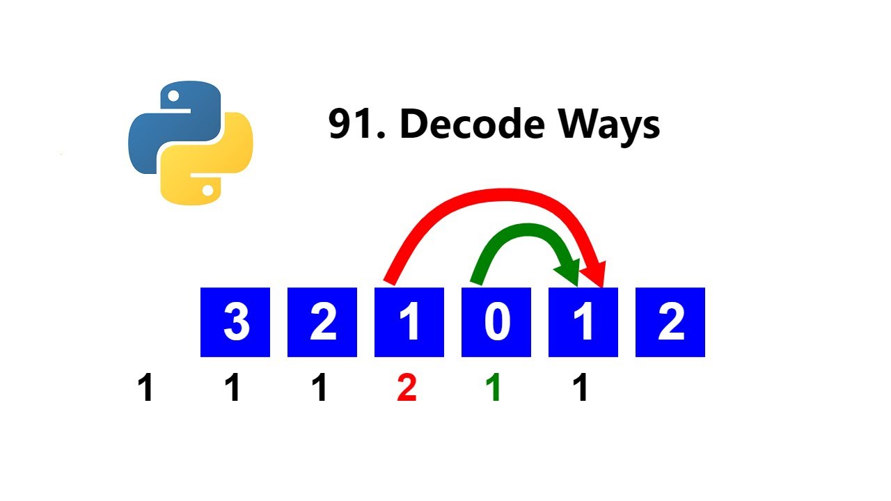 Python Leetcode 91 Decode Ways 解码方法 卡坦刷题 Youtube