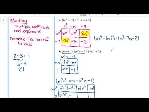 Alg 2 3 2 Notes Youtube