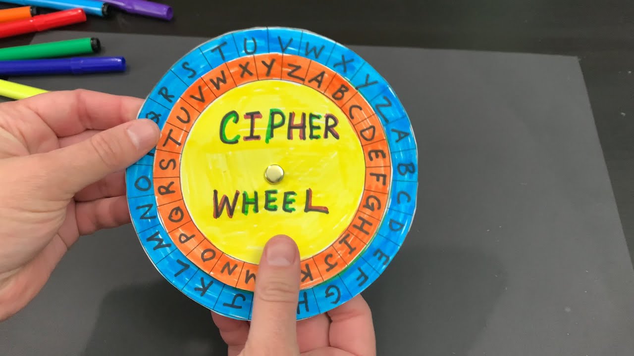 Cipher Wheel Youtube