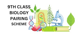 9th Class Biology Pairing Scheme 2025 Best Scheme 2025 Educationalworld