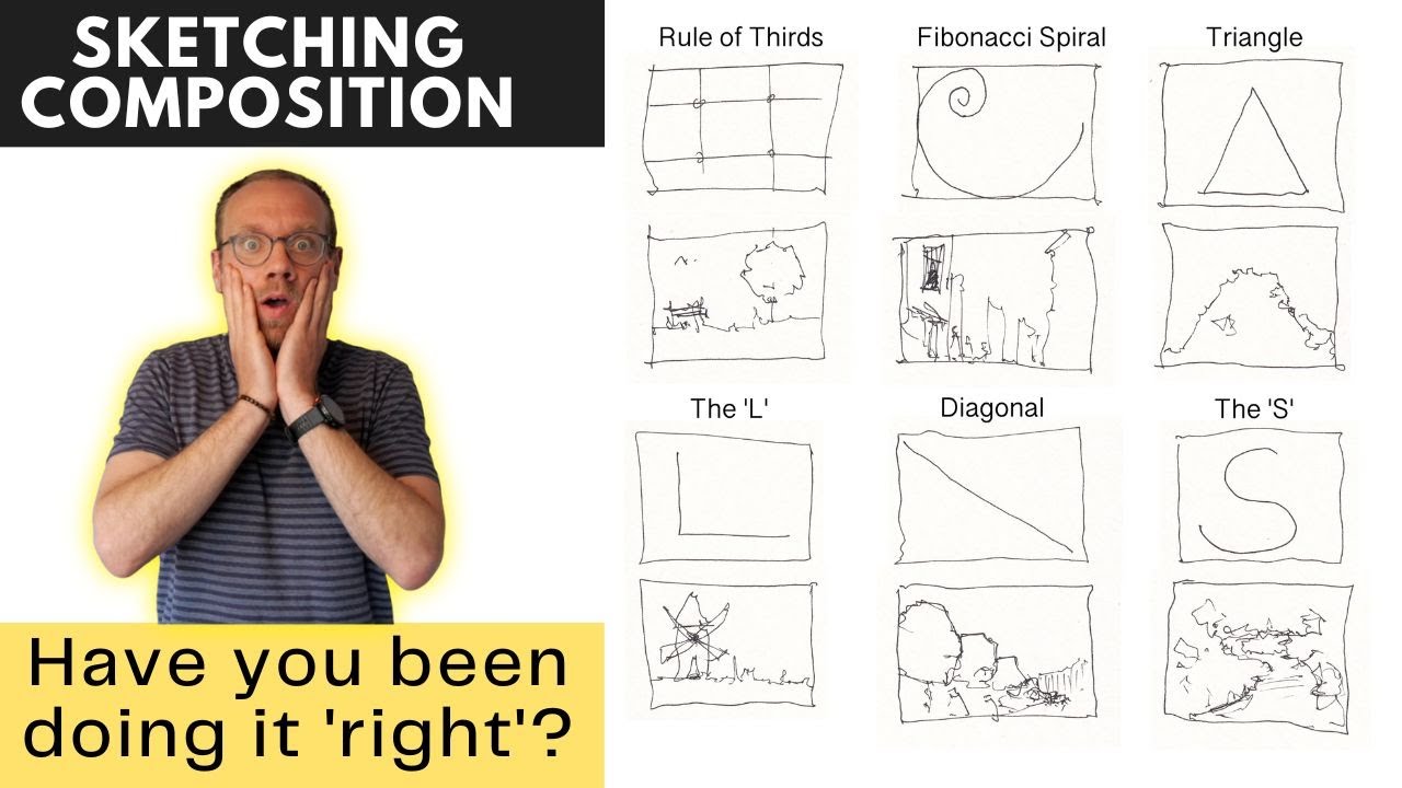 Art Composition Tutorial What Is Shape In Art 2 Types Definition