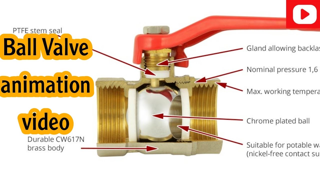 Ball Valve Working Animation Video Oil Gas Equipment Video