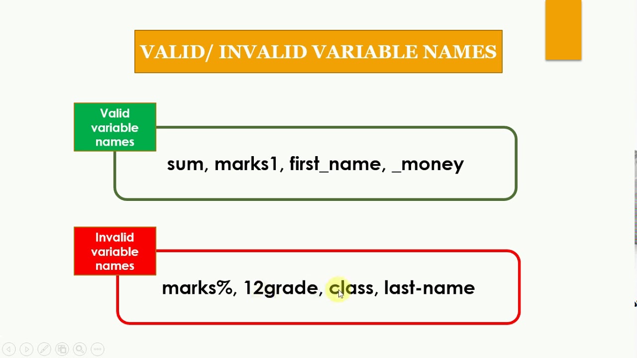 Variables In Python Youtube