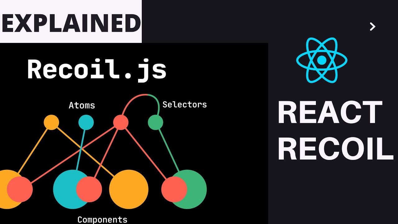Recoil With React Explained Recoiljs Youtube