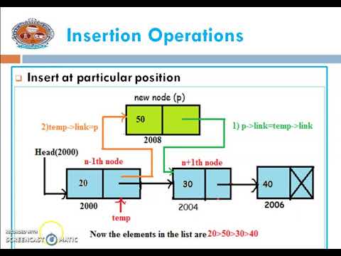 Single Linked List Operations Youtube