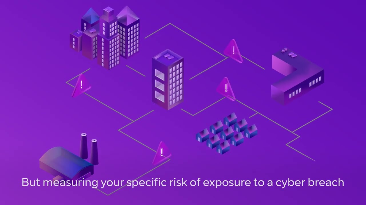 Cyber Risk Quantification With Safe Security Youtube