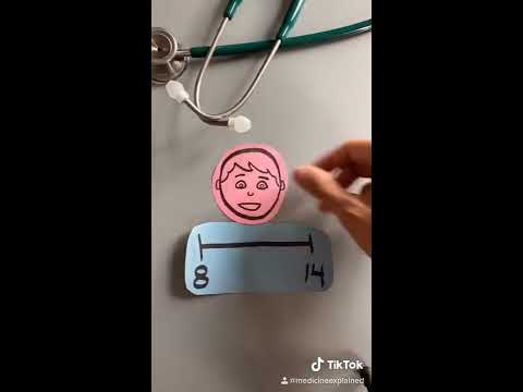 How Long Does Puberty Last Shorts Medicineexplained Shelf Youtube