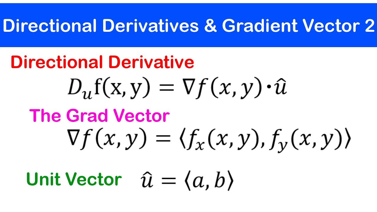 Gradient Vector Calculus