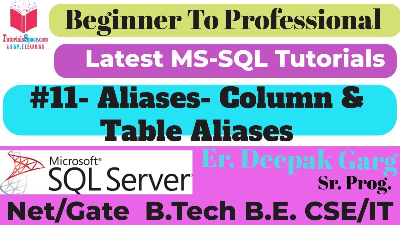 11 Using Alias In Sql How To Simplify Queries With Aliases Sql
