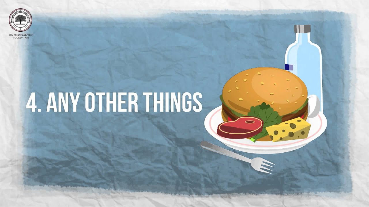 Mindful Eating Youtube