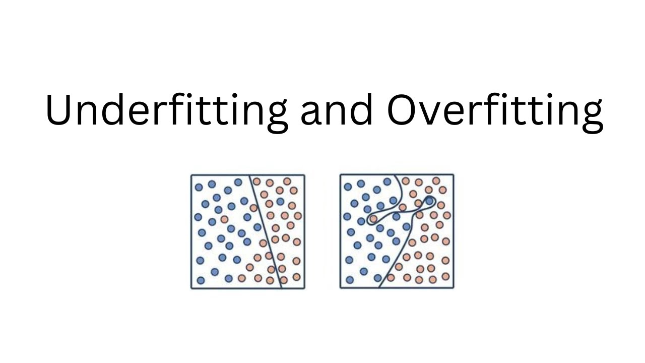 Underfitting And Overfitting Explained Youtube