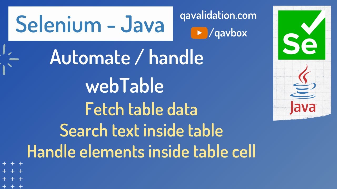 Automate Web Tables In Selenium Java Fetch Data Handle Elements