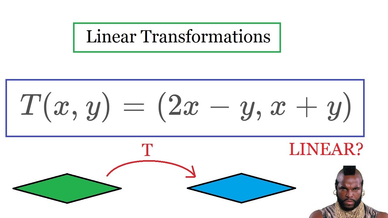 Linear Transformations Youtube