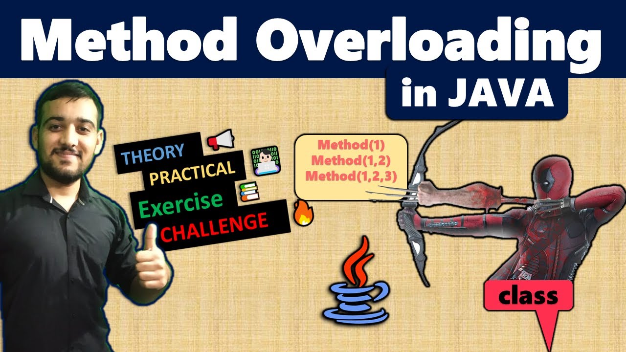 Method Overloading In Java With Example Youtube