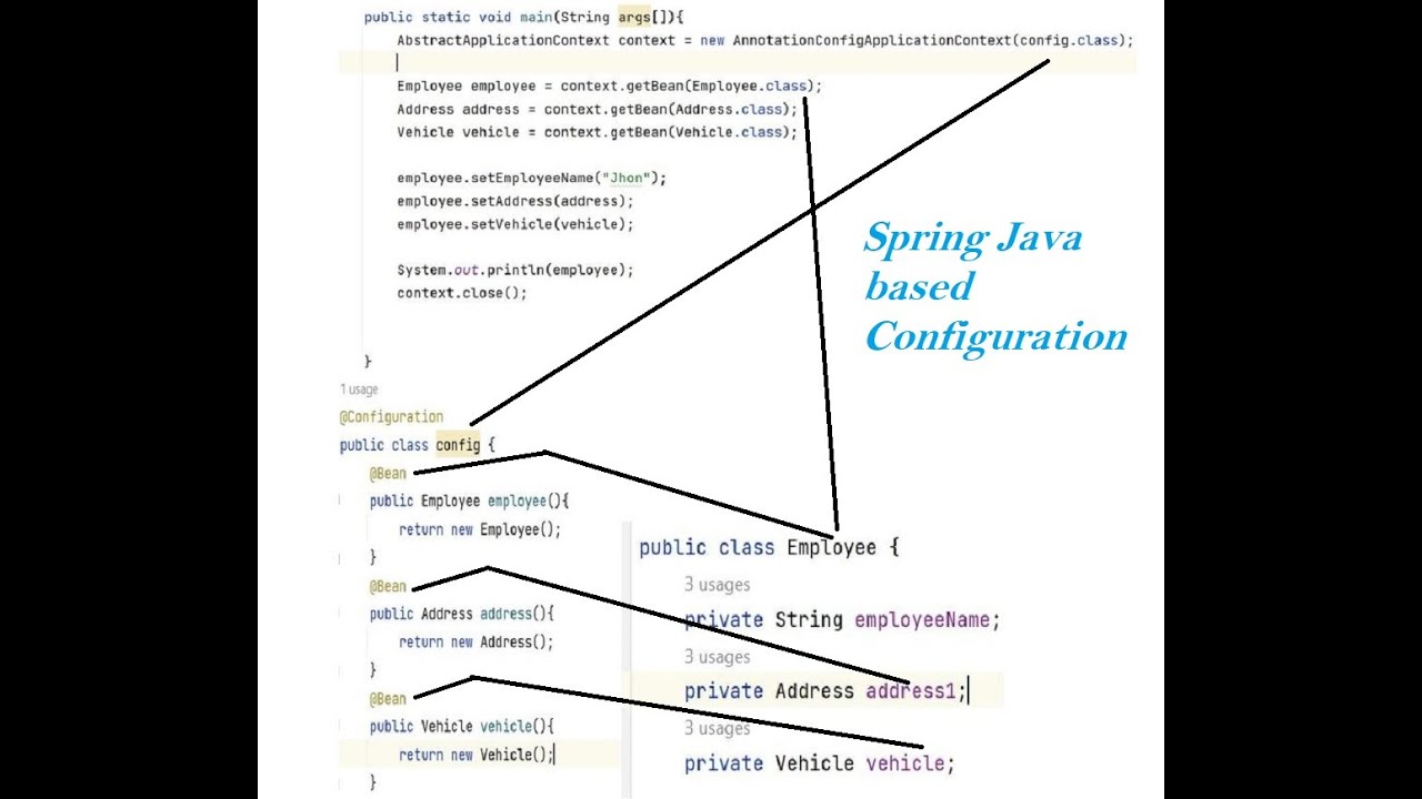 Spring Bean Java Based Configuration Youtube