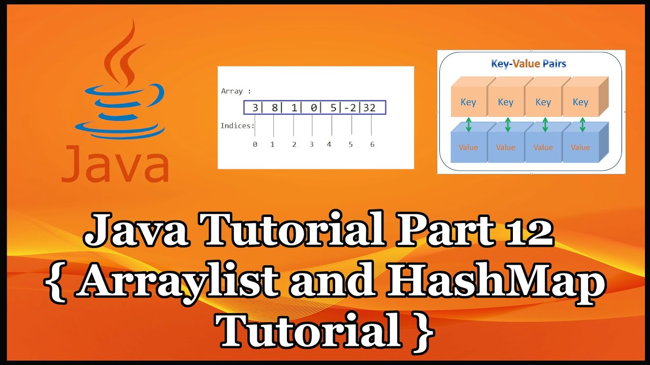 Java Arraylist And Hashmap Tutorial Part 12 Youtube